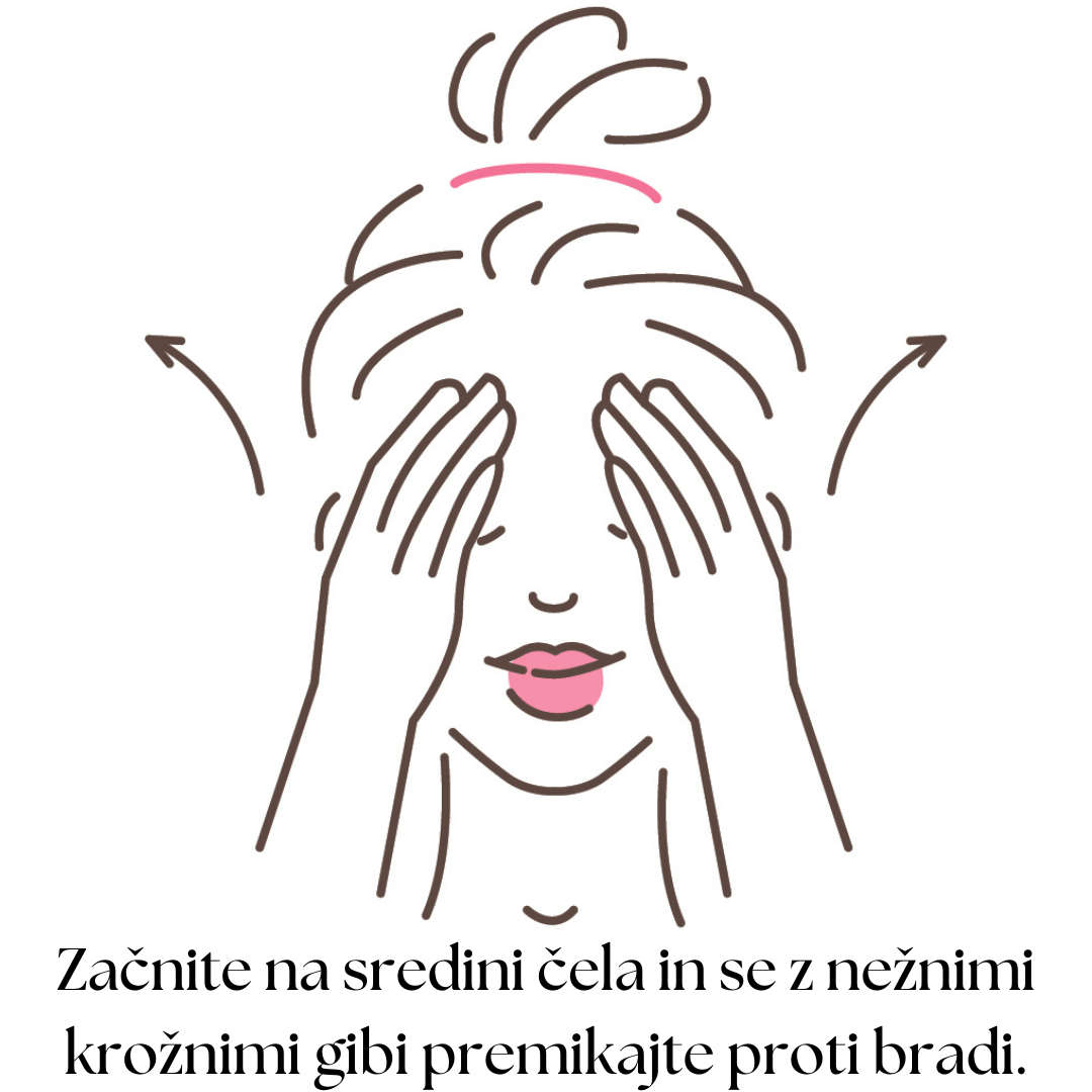 ALI POZNATE PREDNOSTI MASAŽE OBRAZA? - Naravna kozmetika Centella